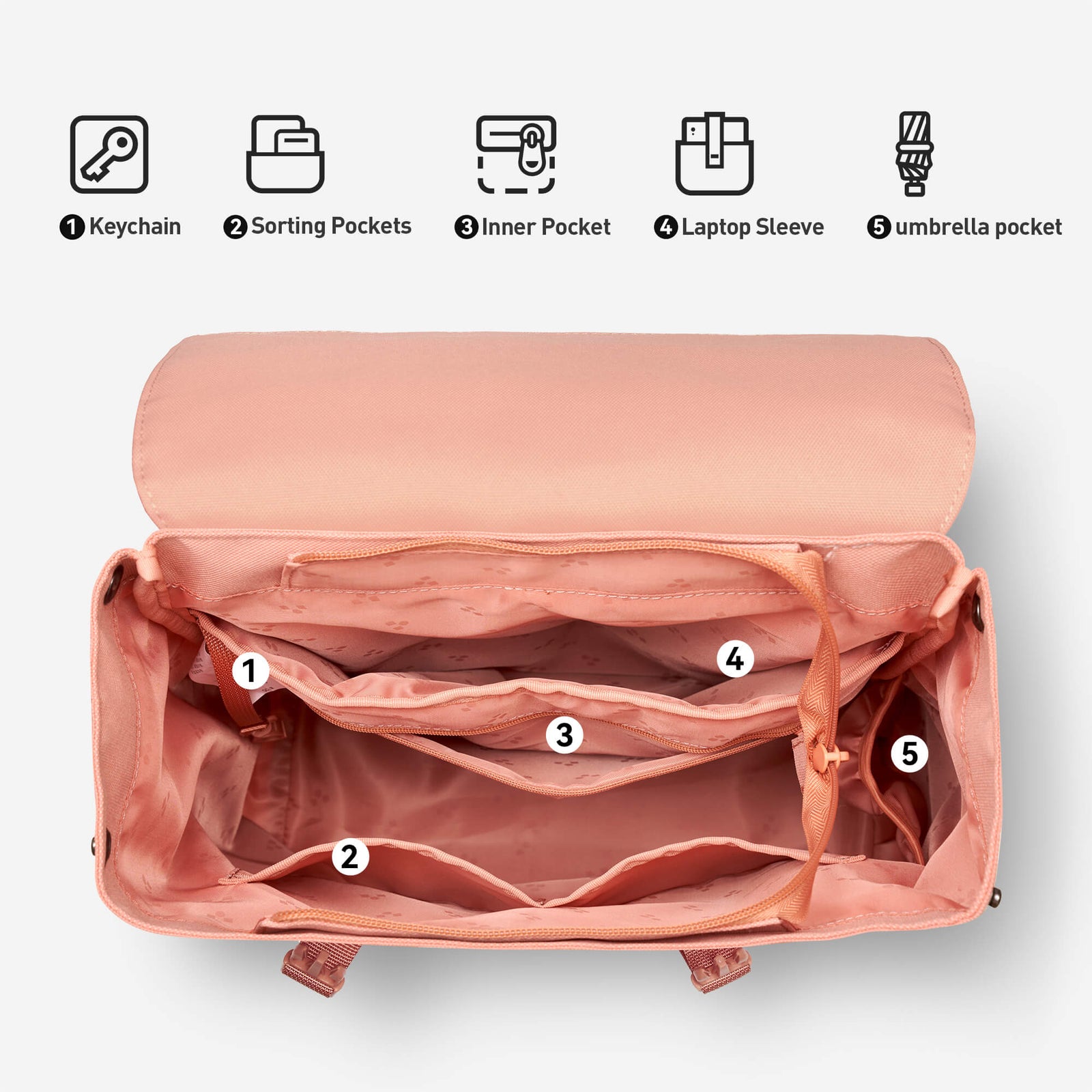 Pink School Backpacks for High School