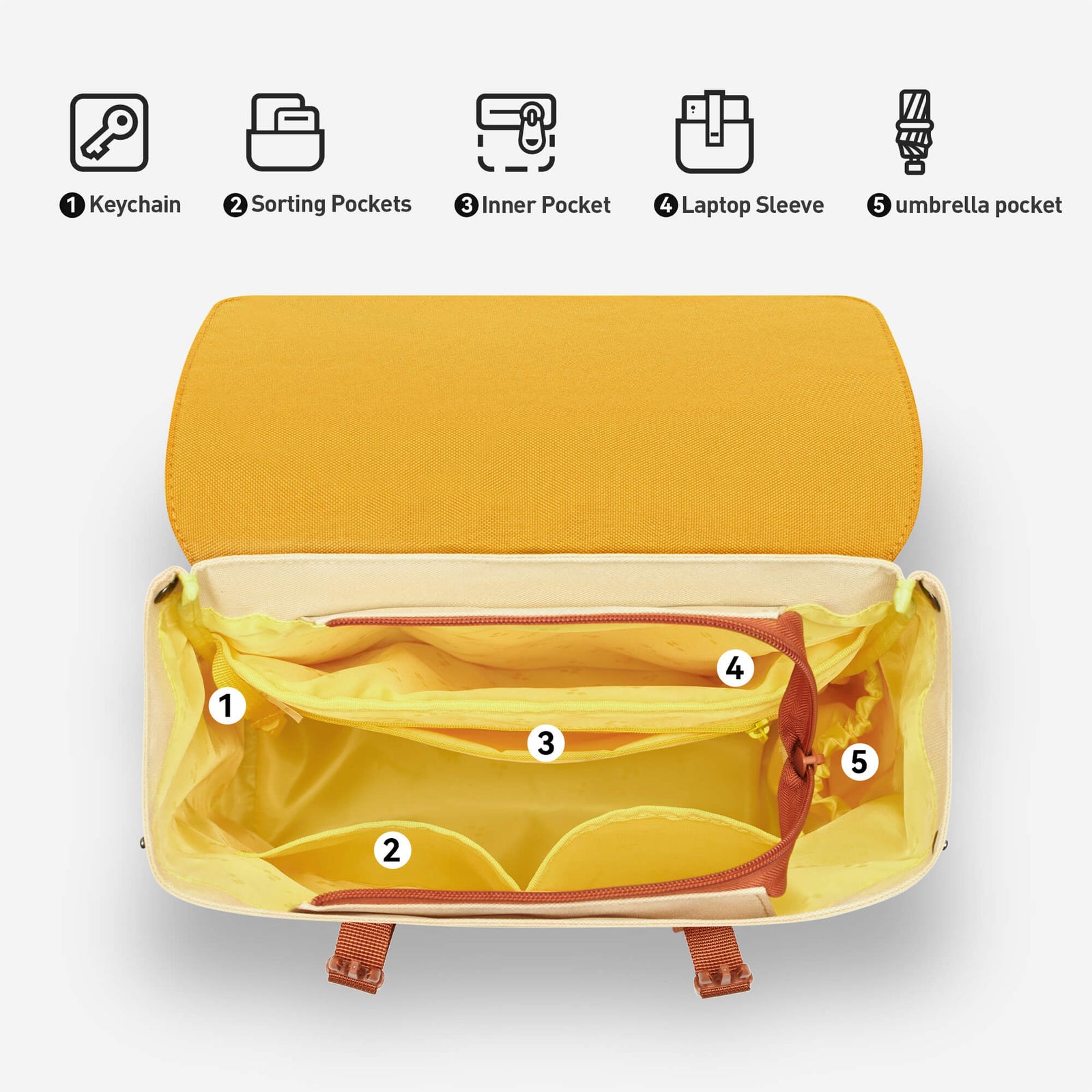 Yellow Backpack Schoolbag For Girls