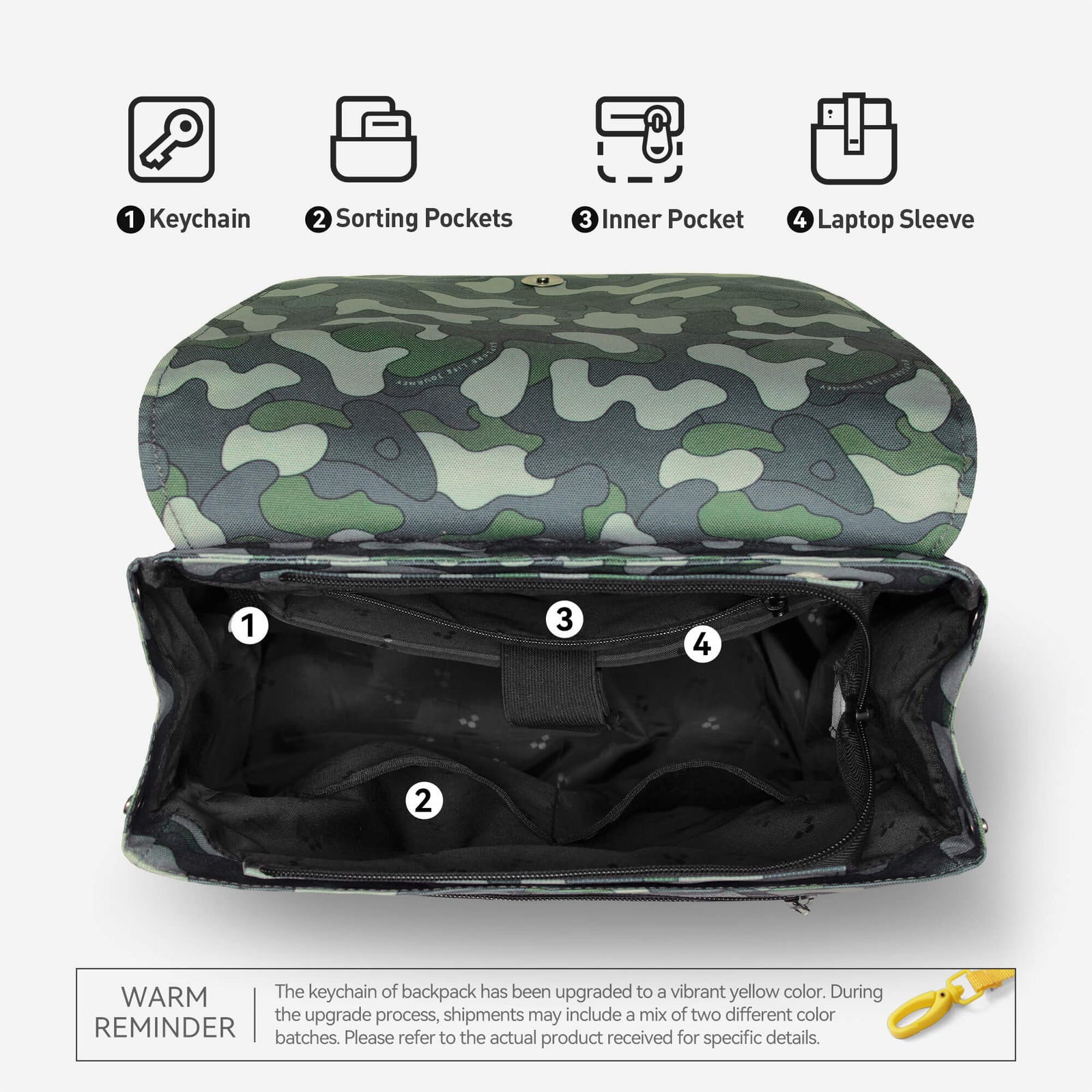 MaH Laptop Travel Camouflage Backpack